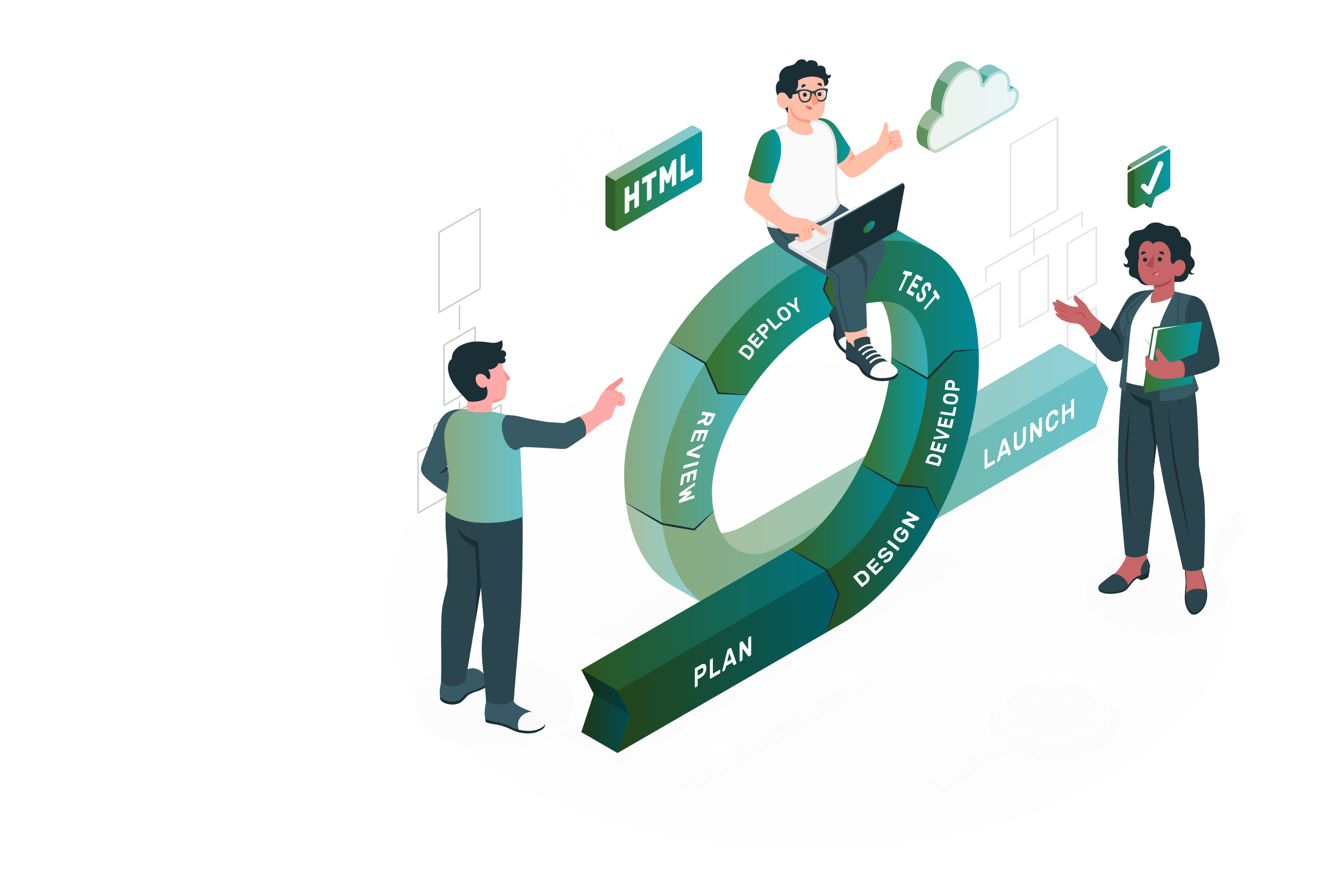 Training & Lab Setup